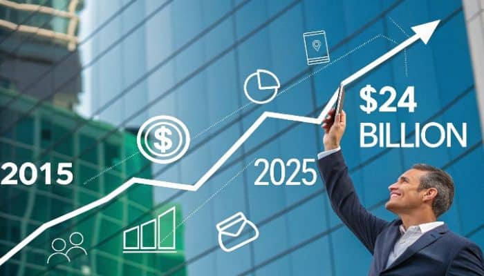 Promotional Products Statistics for Best Marketing In 2026