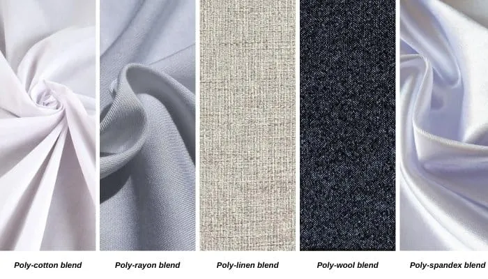 Poly Blend: What It Is and Why It Matters - Gentle Packing: Custom ...