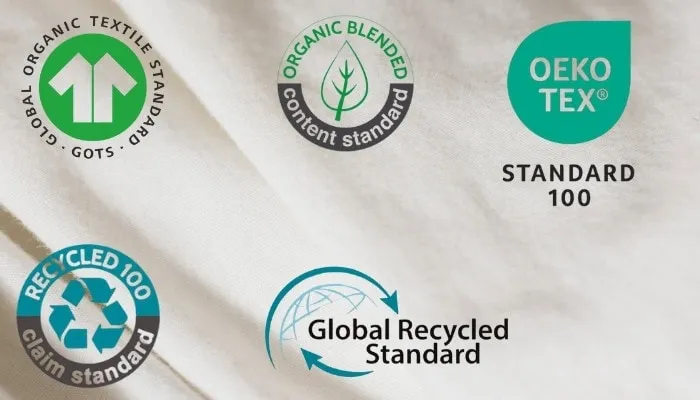 Organic Cotton vs. Recycled Cotton: Which One Fits Your Product Best ...