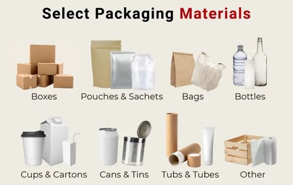 Custom Packaging Manufacturer